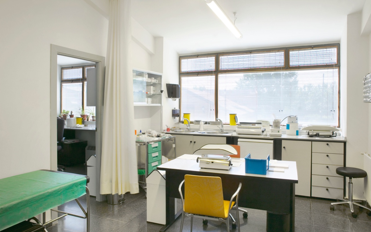 Infiintare cabinet medical - Ghid complet pentru deschiderea unui cabinet medical individual ...